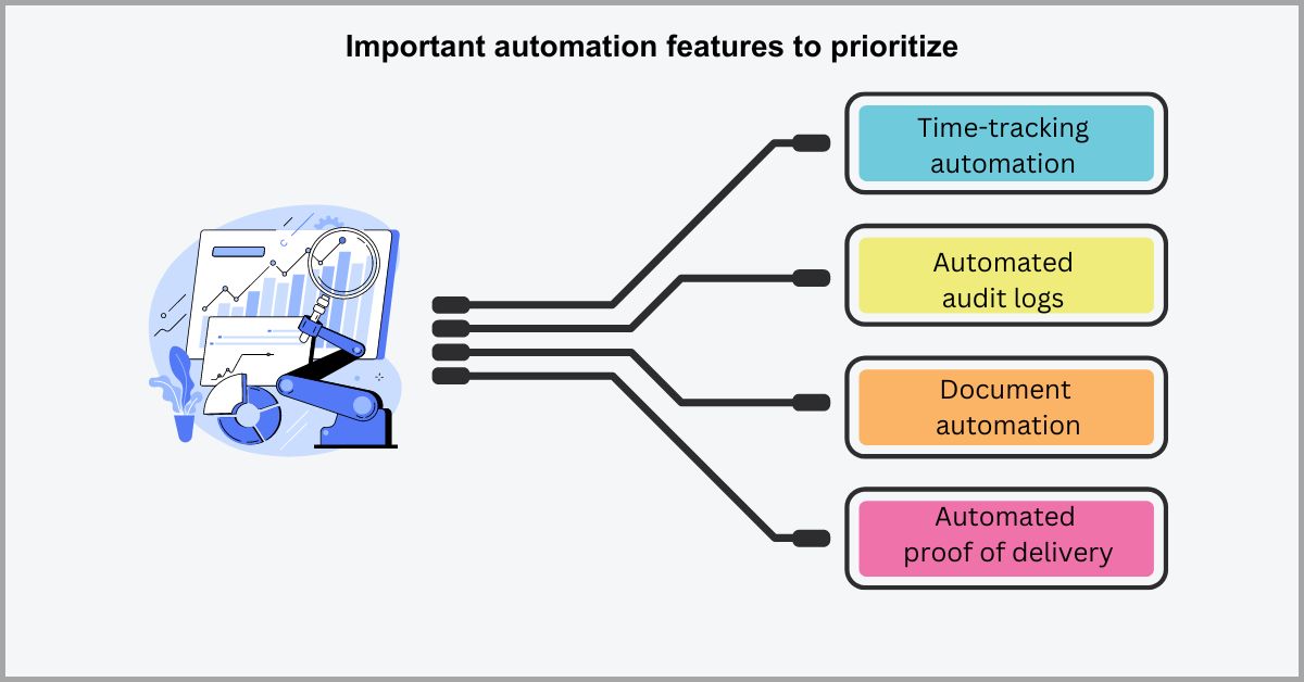 How to Choose a Transloading Software for Your Small Business in 2024 ...