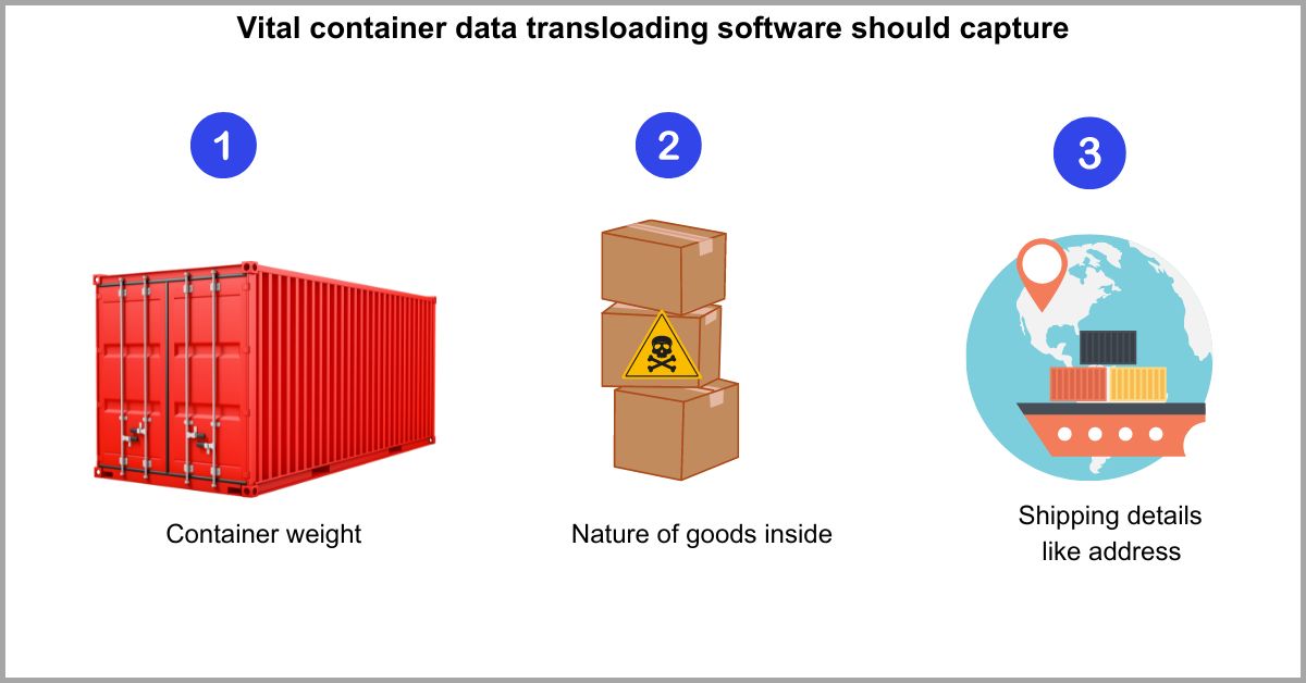 10 Key Features of a Great Transloading Software to Consider in 2024 ...
