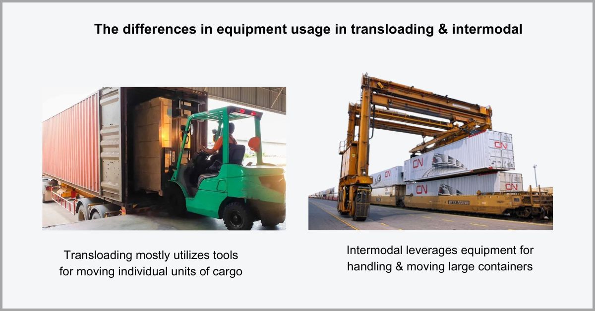 Transloading vs Intermodal: 10 Key Differences Between You Must Know in ...