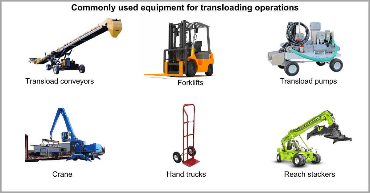 What Is Transloading? 10 Key Facts and Insights You Need to Know in ...