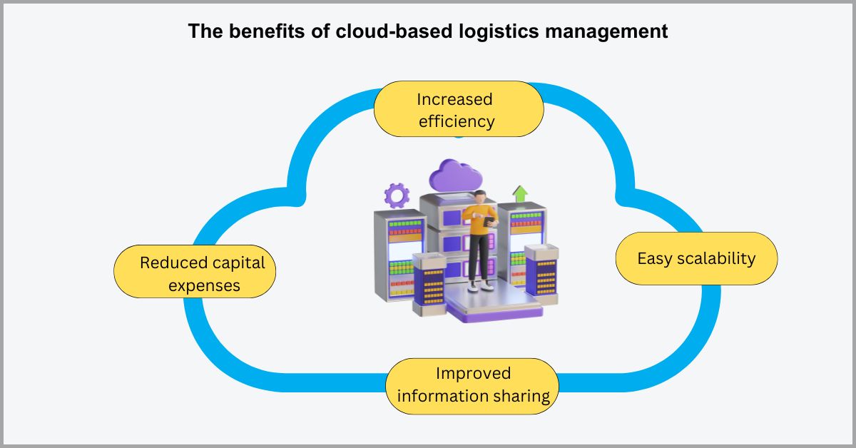 10 Critical Railroad Logistics Strategies for Efficient Operations in 2024 - transloads.co