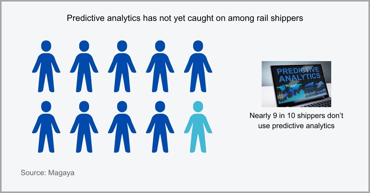 10 Critical Railroad Logistics Strategies for Efficient Operations in 2024 - transloads.co