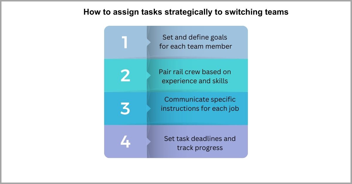 10 Essential Tips for Effective Railcar Switching Operations in 2024 ...