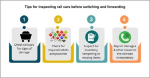 10 Essential Tips for Effective Railcar Switching Operations in 2024 - transloads.co
