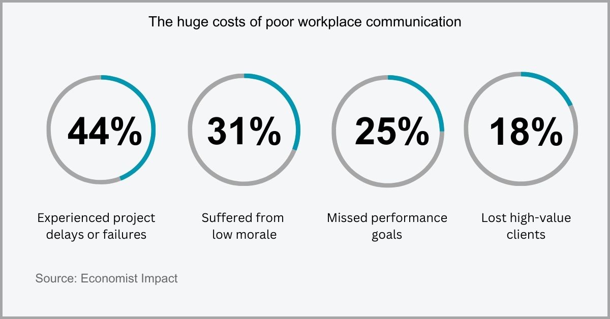 10 Essential Tips for Effective Railcar Switching Operations in 2024 ...