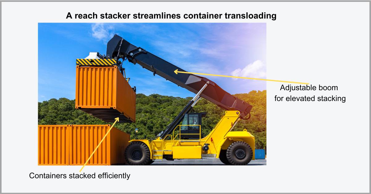 10 Best Transloading Equipment & Solutions for Efficient Logistics in ...