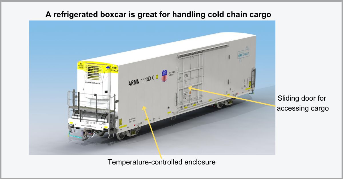 10 Best Transloading Equipment & Solutions for Efficient Logistics in ...