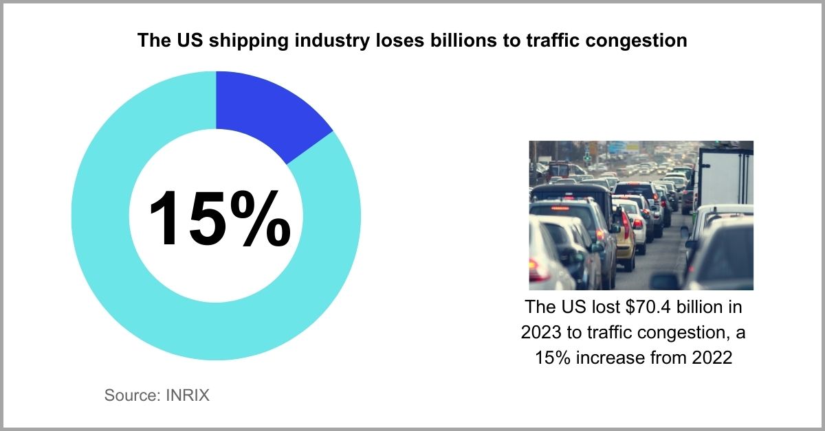 What is Butane Transloading: Ultimate Guide to Safe Natural Gas ...