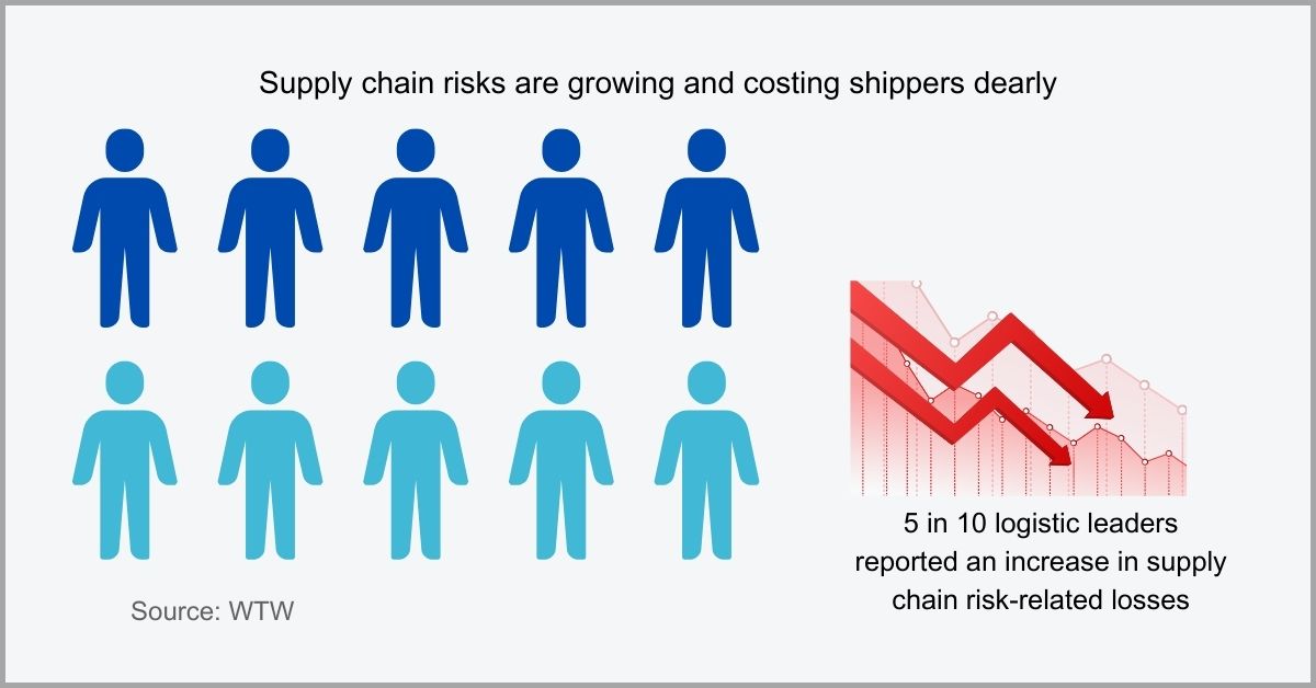 What is Butane Transloading: Ultimate Guide to Safe Natural Gas ...