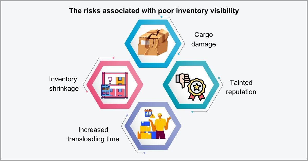 10 Main Transloading Challenges and How to Overcome them for Efficient Operations - transloads.co