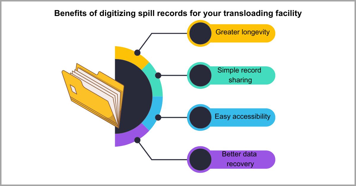 What is Transloading Spill Containment? Ultimate Guide to Safer ...