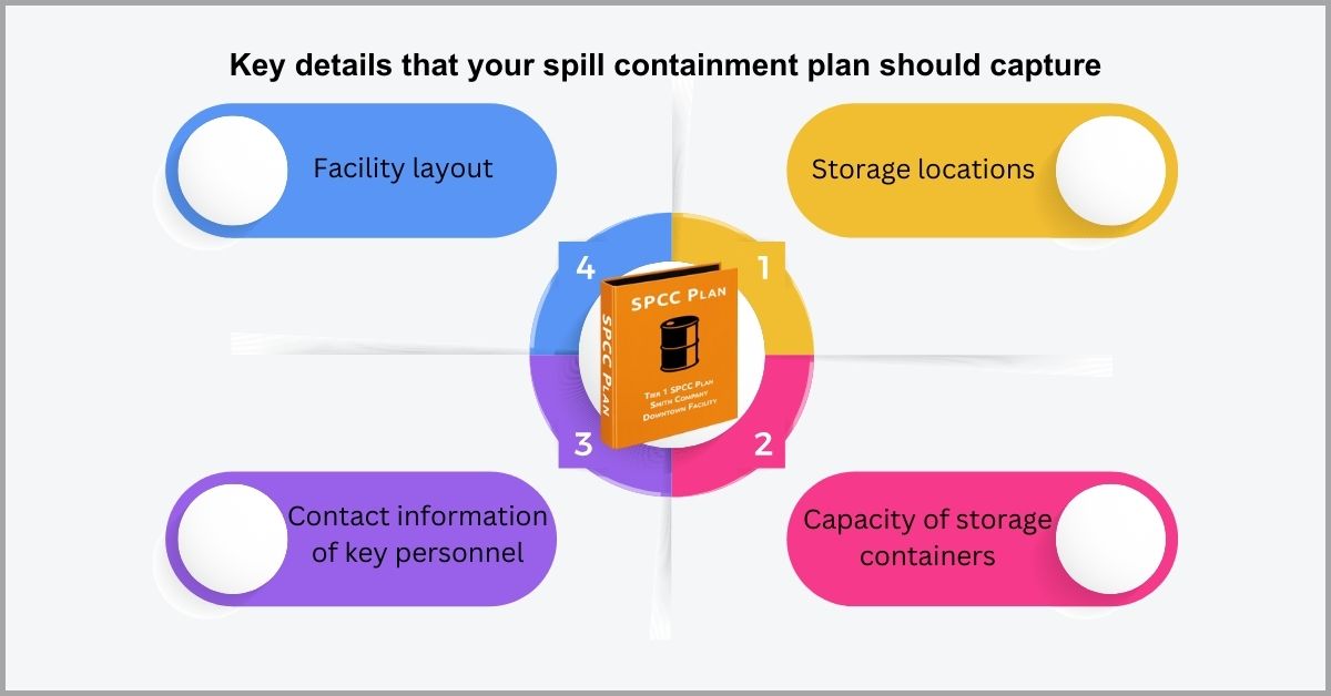 What is Transloading Spill Containment? Ultimate Guide to Safer ...