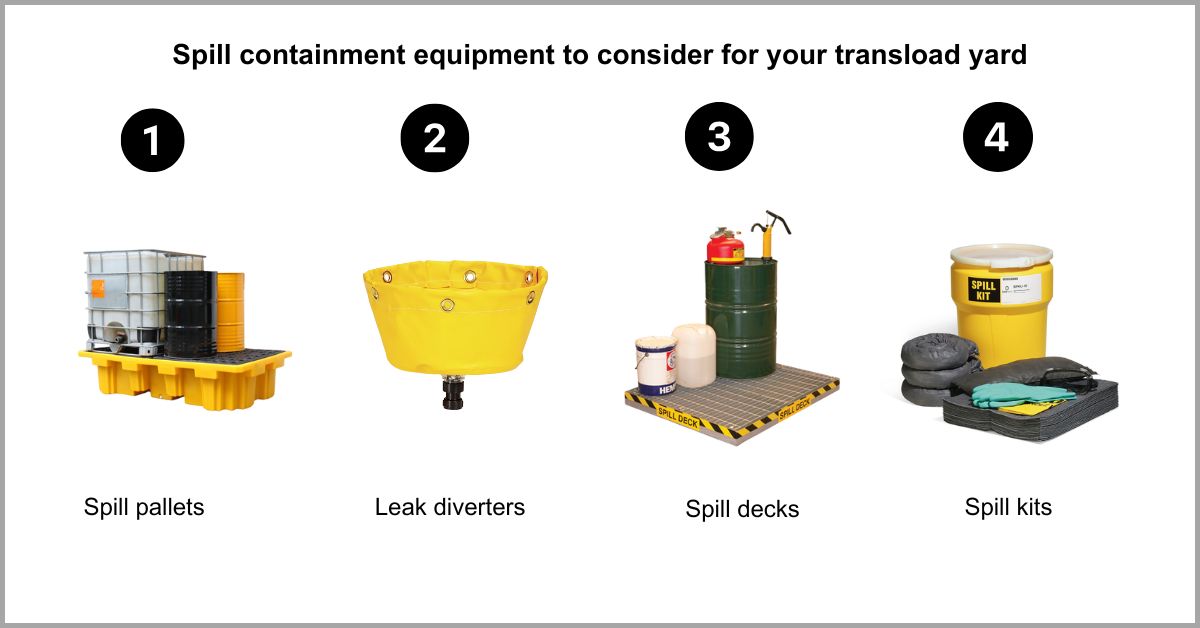 What is Transloading Spill Containment? Ultimate Guide to Safer ...