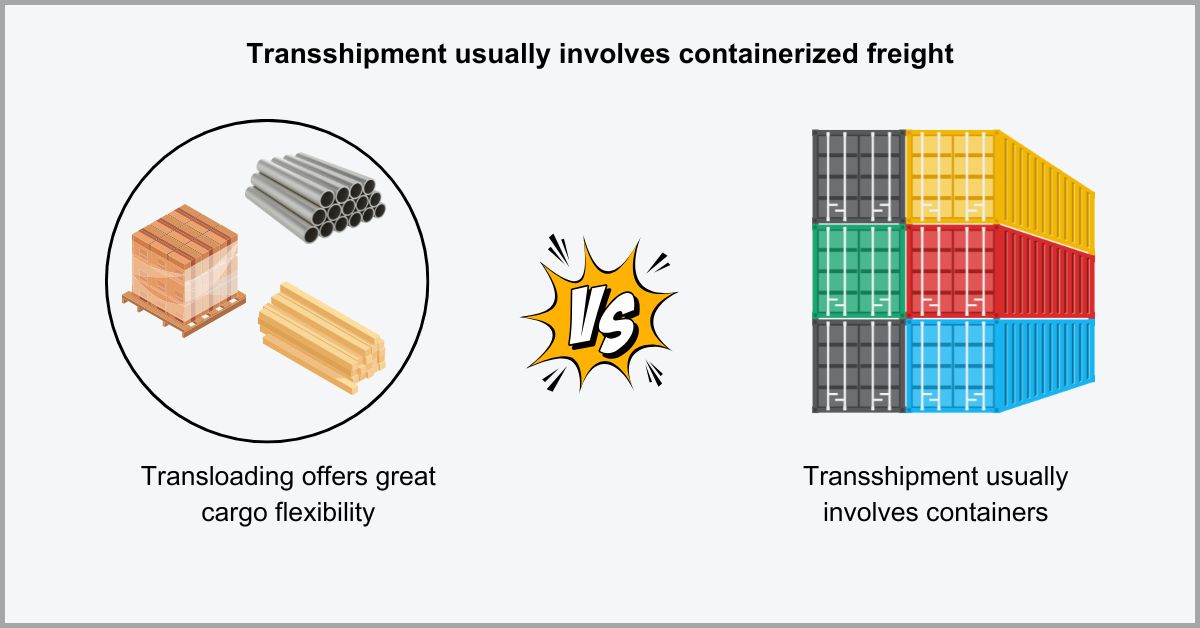 Transloading vs Transshipment: 5 Differences & How to Choose Your ...