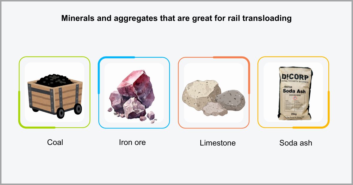 What is Rail Transloading? An Essential for Efficient Overland Shipping ...