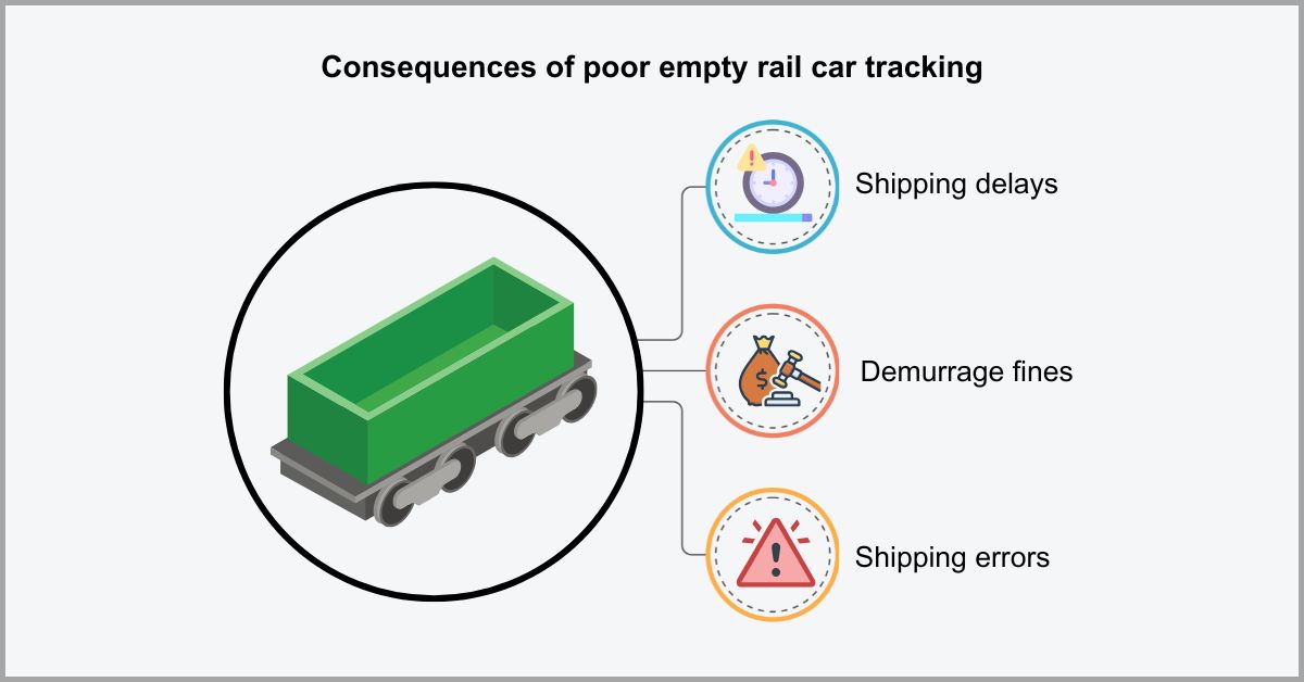 What is Rail Transloading? An Essential for Efficient Overland Shipping ...
