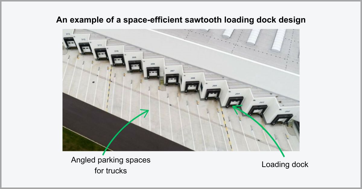 Dock and Yard management: What it is & Best Practices to Drive Efficiency in 2024 - transloads.co