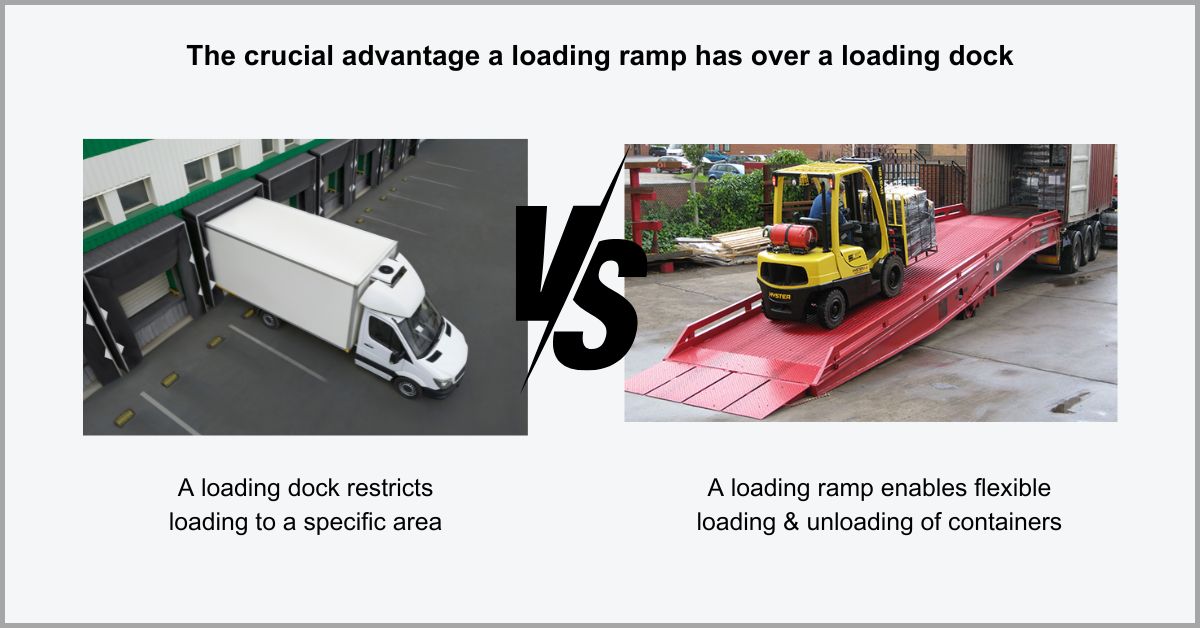 A Guide to Transloading Containers + 5 Techniques to Boost Port ...
